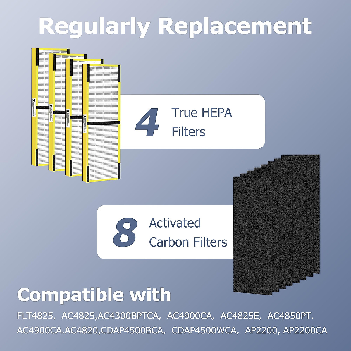 Improvedhand FLT4825 HEPA Filter B Replacement Compatible with G-Guardian Air Purifiers AC4825 AC4825E AC4300 AC4800 AC4900 AC4850,4 True HEPA Filters+8 Carbon Pre-Filters