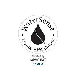 Central Brass 1177-DA Two Handle Shelf Back Bathroom Faucet in Chrome