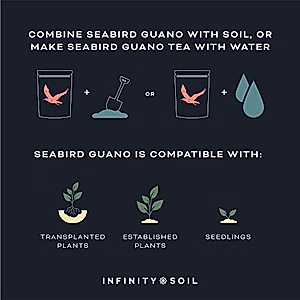 Infinity Soil - Seabird Guano - Sustainable and Natural Soil Amendment - Seabird Waste Rich in Phosphate and Calcium - Increases Foliage, Blooms and Fruit - 5 LBS