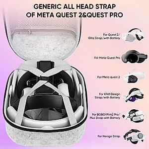 SARLAR Large Hard Carrying Case Compatible with Meta Quest 3S/Quest 3/Quest 2 and KIWI Design, BOBOVR M2/M3 Pro, SUPERUS, Saqico, Bioherm, DESTEK QH3, VZNEK and All Third Party Head Strap with Battery