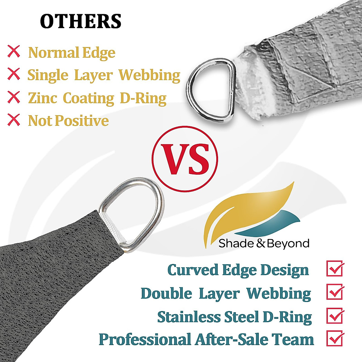 Shade&Beyond 12'x12' Sun Shade Sails Curved Canopy Rectangular Dark Grey 185GSM Shade Sail Permeable for Patio Deck Yard Backyard, (We Make Custom Size)