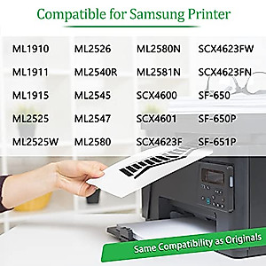 greencycle 2 Pack High Yield Black Toner Cartridge Replacement Compatible for Samsung 105L MLT-D105L MLT D105L Used in ML-2525W ML-2545 ML-1915 SCX-4623FW SCX-4623FN SF-650 SF-650P Printer