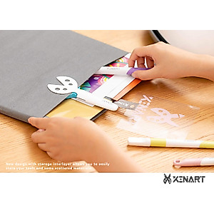 XINART Heat Press Mat for Cricut Easypress(12x12 inch) Cricket Double-Sided Ironing Mat for Craft Vinyl Ironing Insulation Transfer Heating Mats for Easypress 2