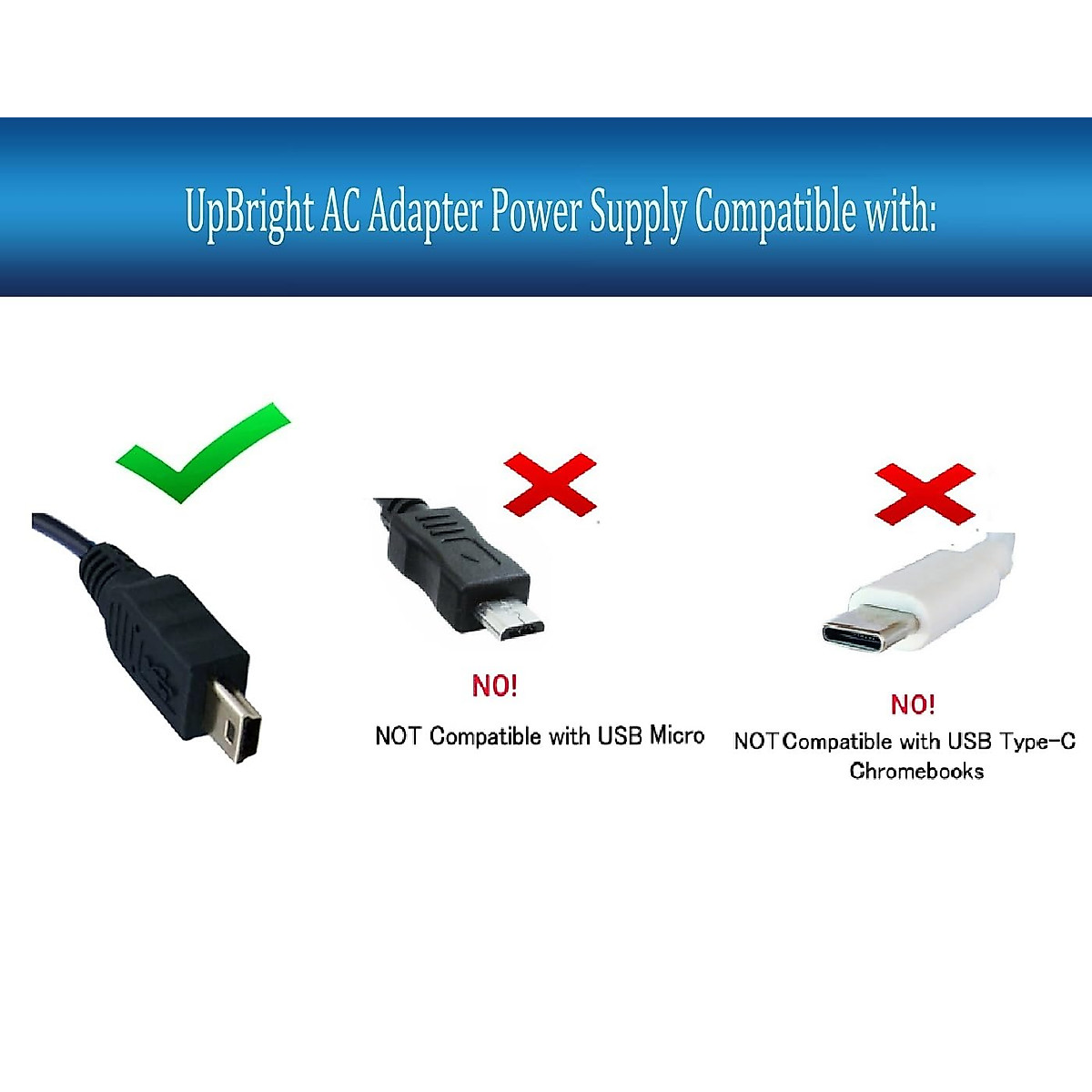 1A AC DC Wall Power Charger Adapter For Samsung Camcorder HMX-F90 BP F90SP HMX-F90BN F90SN