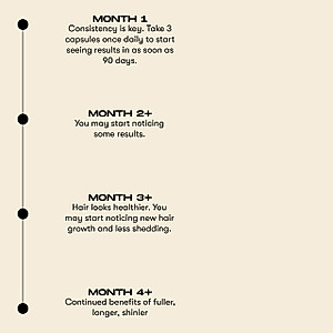 WELLBEL Women Clean Supplement for Hair, Skin, and Nails, Vegan, Gluten Free and Non GMO 90 Count (1 Pack)