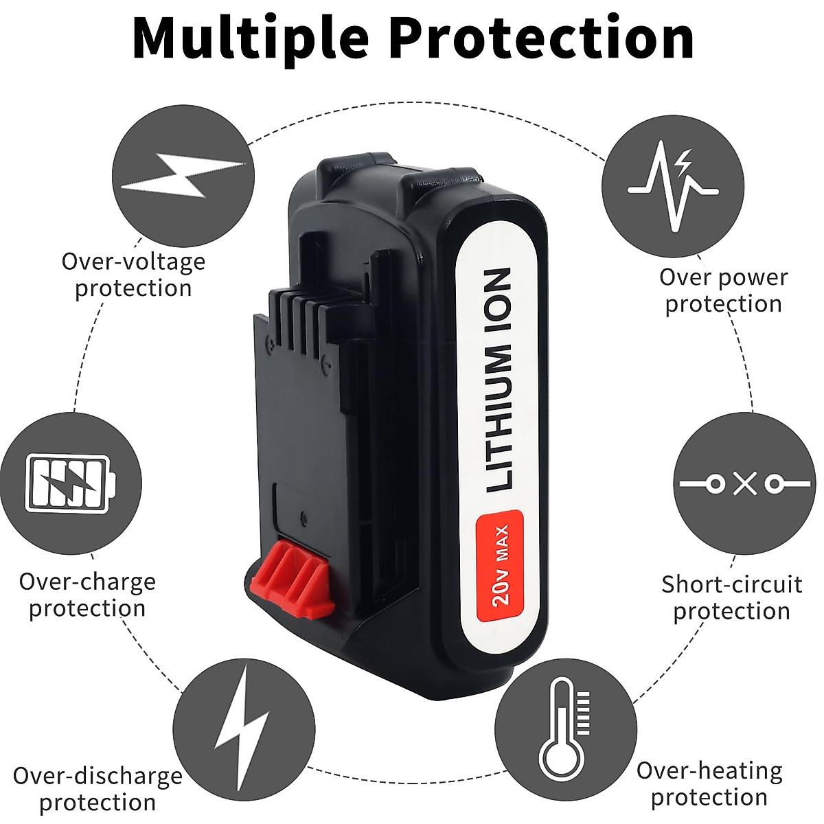 GWELEC 2-Pack 20V 4.0Ah Lithium Battery for Black and Decker 20 Volt MAX Replacement Battery Compatible with LBXR20 LB20 LBX20 LBX4020 LB2X4020 Tools 4000mah