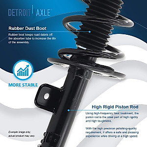 Detroit Axle - Front Struts Sway Bars for FWD 2011 2012 2013 Ford Explorer Complete 2 Struts with Coil Spring 2 Front Sway Bar Links Replacement Quick Install Ready Struts Shocks Assembly