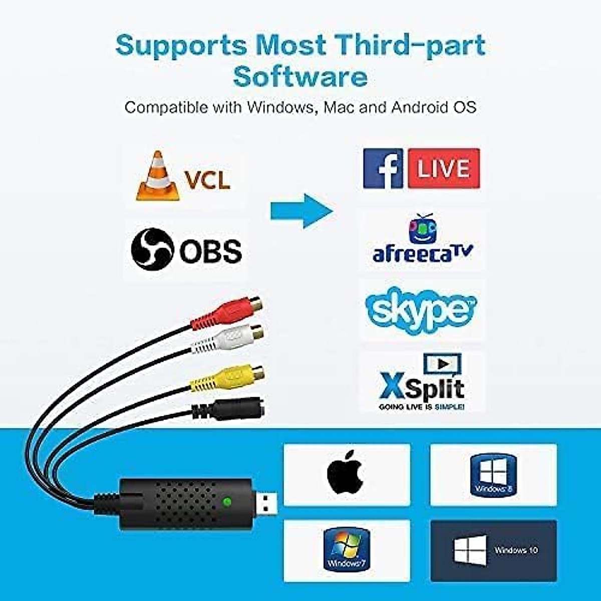 Capture Card, USB Video Capture Card Device, Audio Video Converter Grabber for RCA to USB-Convert VHS Mini DV VCR Hi8 DVD to Digital, for PC TV Tape Player Camcorder, MAC Windows Vista Compatible