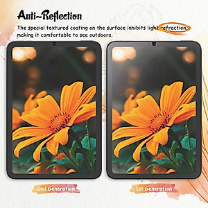 KCT 2 Pack Paperfeel Screen Protector Compatible with iPad 10th Generation (10.9 Inch, 2022), Write as Real Paper/High Sensitivity/Anti Glare/Compatible with Apple Pencil