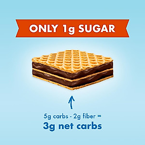 Rip Van Dark Chocolate Mini Wafer Cookies - Healthy Low Sugar Snack - 28 Count