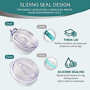 Cayourian 50th Birthday Gifts for Women, Happy 50th Birthday Decorations for Her Wife Mom Friends Coworkers BFF -12 Oz Stainless Steel Wine Tumbler with Lid (Mint)