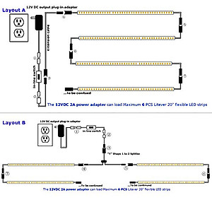 Litever Under Cabinet Light, 6 PCS 20 Inches Flexible LED Strips with Power Adapter, 24W,1800 Lumen, Daylight 5000K. Suitable for Kitchen Cabinets, Counters, Under Shelf, Closets (6-Strip-5000K)