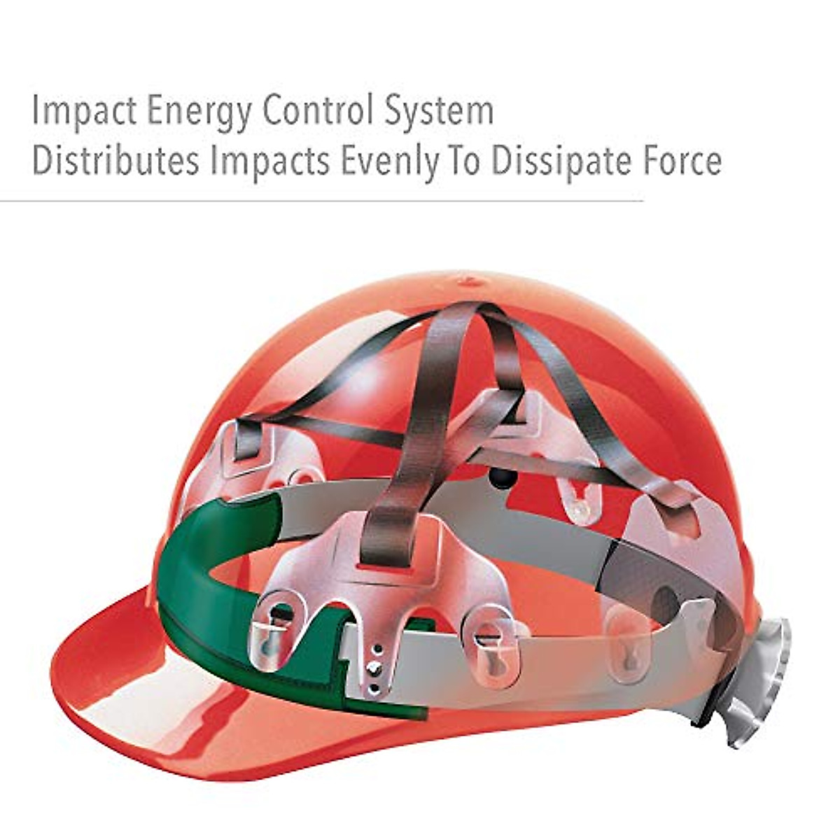 Fibre-Metal by Honeywell E2RW01A000 SuperEight Thermoplastic Cap-Style Hard Hat with 8-Point Ratchet Suspension, White, Medium