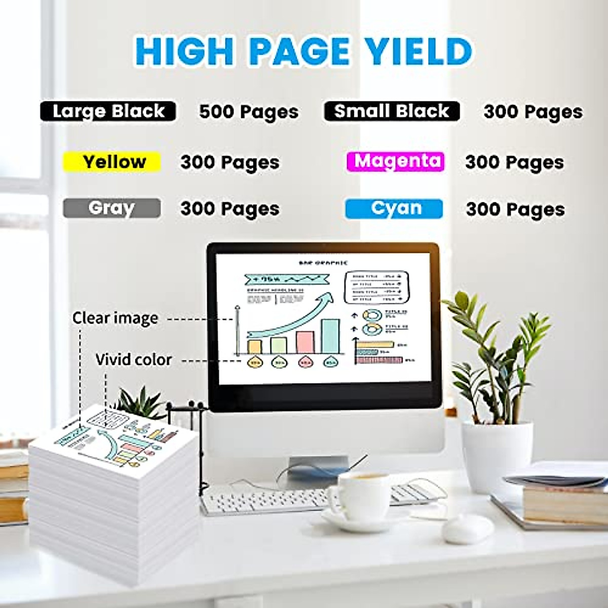 BINKSYLER Compatible 250 251 Ink Cartridges Replacement for Canon 250XL 251XL PGI-250XL CLI-251XL for Canon Pixma MX922 MG7120 MG5520 MG5420 IX6820 IP8720 MG6320 Printer(5PGBK,3BK,3C,3M,3Y,3G)20-Pack