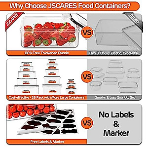 JSCARES 52 PCS Food Storage Container with Lid (26 Lids & 26 Containers) - Airtight Plastic Kitchen Organization Set Reusable Microwave/Freezer/Dishwasher Safe Meal Prep Container with Label & Pen
