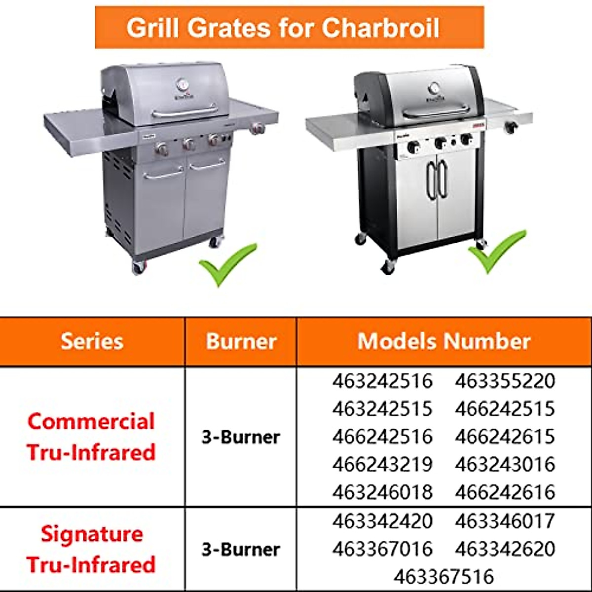 BBQ Future G466-2400-W1 Grill Grate Replacement Parts, 17" Cooking Infrared Emitter for Charbroil 3-Burner Commercial Signature TRU-Infrared Grill 463355220,463242516, 463243016, 463243016, 463246018