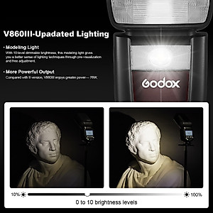 Godox V860III-C E-TTL Camera Flash, High-Speed Sync 1/8000s 2.4G GN60 Speedlight, 2600mAh Li-ion Battery Speedlite Compatible for Canon Cameras (Upgraded V860II-C) with Softbox, Filter, USB LED