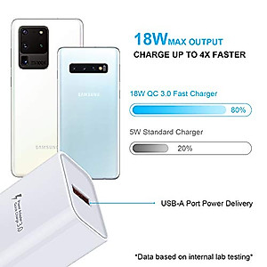 Quick Charge 3.0 Wall Charger,18W 3A USB Wall Charger QC 3.0 Adapter Fast Charger Block for Samsung Galaxy S23 S22 Ultra S21+ S20 FE S10e S9 S8 Note 20/10 A14 A12 A52 A10E A03S A32 A11 A21 A51 A71 A72