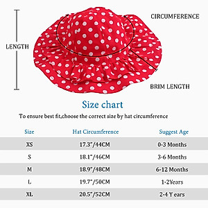 Zsedrut Baby Girls Sun Protective Hat Wide Brim Summer Bucket Cap Girls Sun Cap 1-4Years Old (1-2Years, Red)