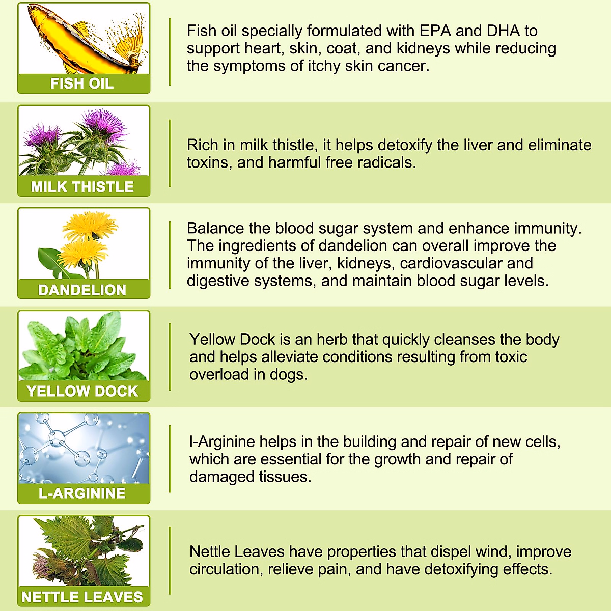 Milk Thistle for Dogs - Milk Thistle Supplement Tablets with EPA & DHA for Dogs Supports Liver Health and Kidney Function, Boosts Immune System, Dog Herbal Supplement Treats - 180 Chewable Tablets