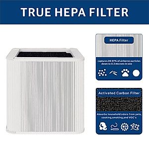 2 Pack 211+ Replacement Filter Compatible with Blueair Blue Pure 211+ Air Cleaner Purifier, Foldable Particle and Activated Carbon Replacement Filter