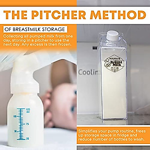 Breast Milk Pitcher for fridge - 3PACK 17oz Breast milk storing containers w/ 10pcs breastfeeding stickers for adults | Acrylic Milk carton water bottles | breastmilk storage bottle formula pitcher