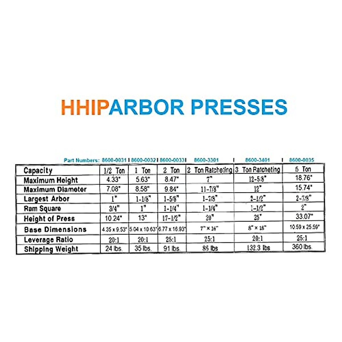 HHIP 8600-0031 Heavy Duty Arbor Press, .5 Ton Capacity, 10" Height (Pack of 1)