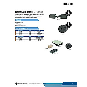 Little Giant FK-SPBF-RP-PW Fine/Coarse Replacement Pad for FB-PW Filter Box, Black/Green, 566111