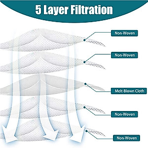 MengTiger 9 Pcs Replacement Clean Station Dust Bag Compatible with Samsung VCA-ADB95 Bespoke Jet Clean Station Vacuum Accessories Parts