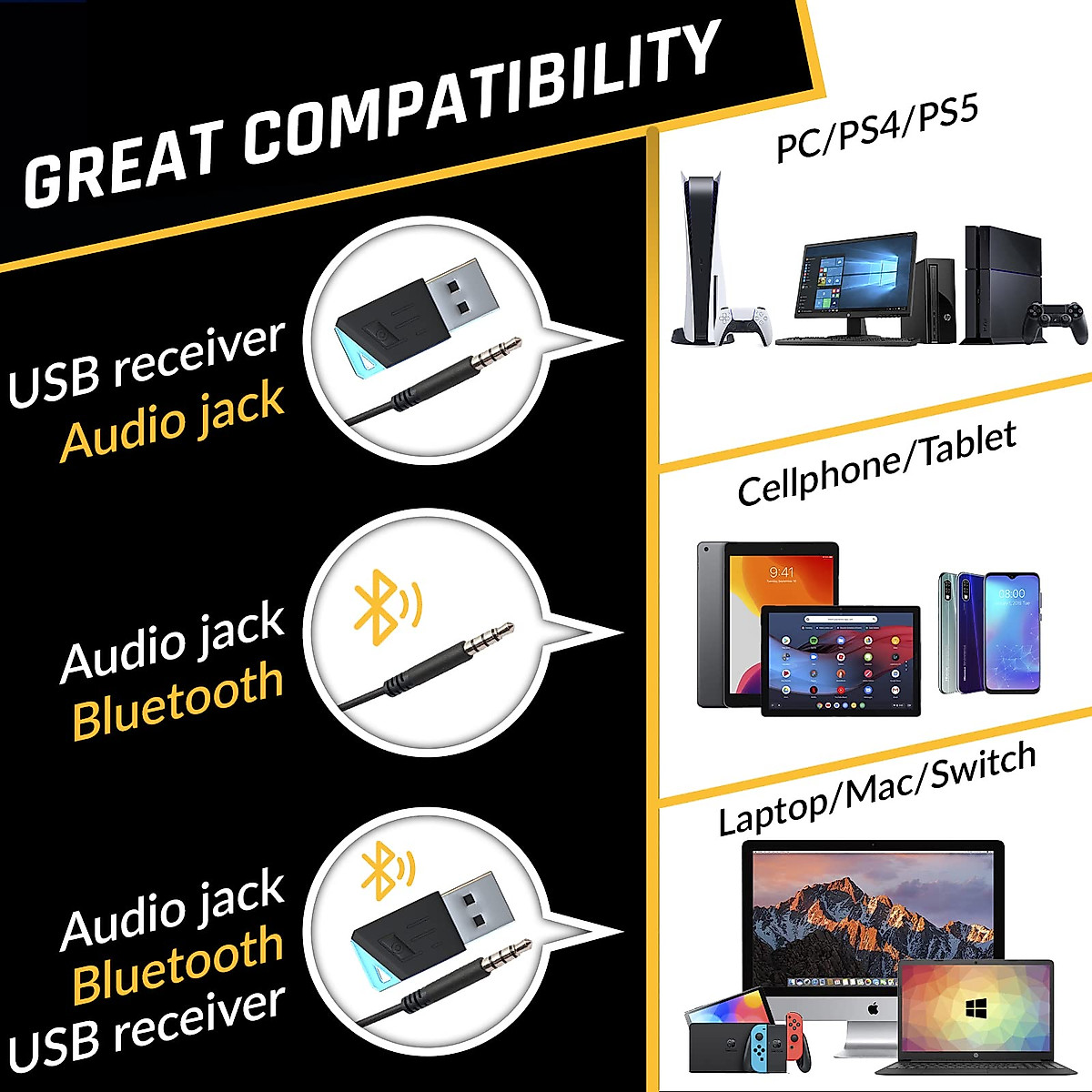 KLIM Panther Wireless Gaming Headset for PS4 PS5 Switch PC, Low Latency, Noise Cancelling Over Ear Bluetooth Headphones with Microphone, 3D Surround Sound, RGB Gaming Headphones - New 2023