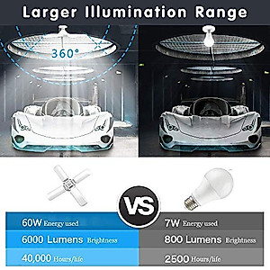Intpro LED Garage Light, Deformable Garage Ceiling Light,60W 6000LM E26/E27 Super Bright Bulb,6500K Daylight High Bay Light Lamp with 4 Adjustable Panels,Utility Shop Light