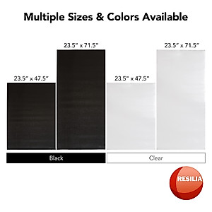 Industrial Shelf Liner for Wire Shelving - Heavy-Duty Plastic Storage Rack Liners for Shelves, Clear, Rack Size 48x24x78-Inch, (Liner Size 23.5x47.5) 5 Pack Non-Adhesive, Waterproof, Cut-to-Size