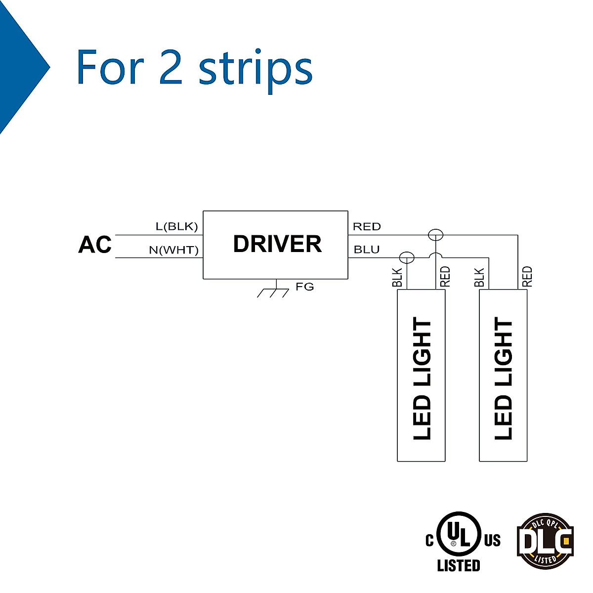 Sokply 4FT LED Magnetic Strip Retrofit Kit, 40W Magnetic Mount 48” LED Tube, 4000K Cool White, 0-10V Dimmable, T8 T10 T12 Fluorescent Replacement, Frosted Lens, UL&DLC Listed