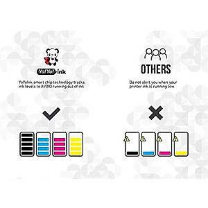 YoYoink Remanufactured Ink Cartridges Replacement for Canon PG-40 CL-41 (1 Black, 1 Color; 2 Pack)