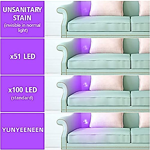 UV Blacklight Flashlight, Super Bright 128 LED Pet Dog Cat Urine Detector light Flashlight for Pet Urine Stains, UV Black light Flashlight for Bed Bugs, Scorpions Hunting