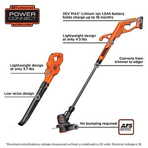 BLACK+DECKER 20V MAX* POWERCONNECT 10 in. 2in1 Cordless String Trimmer/Edger + Sweeper Combo Kit (LCC222)