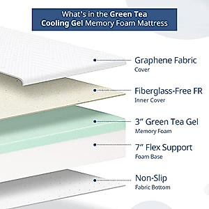 Queen Mattresses, 10 inch Mattress Queen Size Memory Foam Bed in A Box Green Tea Medium Firm