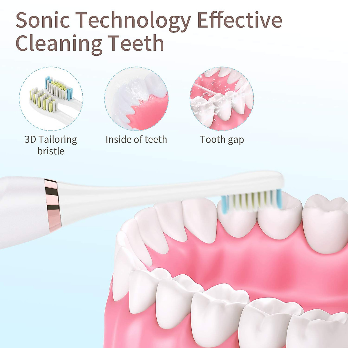Electric Toothbrush Rechargeable Inductive Charging Base with 5 Brushing Modes, 2-Min Smart Timer, 2 Brush Heads, Travel Bag Included for Travel and Home Use