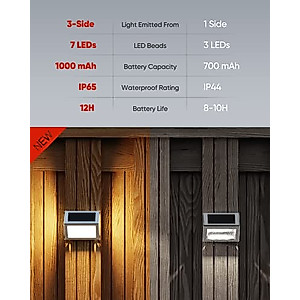 JACKYLED Solar Outdoor Deck Step Lights 8-Pack, 3-Side 270°Lighting 7 LED, Upgraded Solar Stair Lights IP65 Waterproof Solar Fence Lighting for Post, Dock, Patio, Backyard, Garden (Warm Yellow)