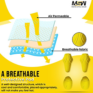 4PC CE Level 2 Elbow and Shoulder Certified Armor Pads Set, Level 2 Approved Men’s Biker Shoulder, and Elbows Protector for Motorcycle Jackets and Pants.