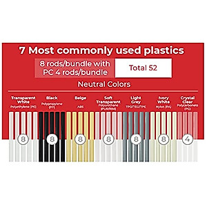 JOUNJIP Plastic Welding Rods- 7 Types of Welding Plastic (PP PU ABS PE TPO PA PC) Most Common Plastics- For Use With Jounjip Plastic Welding Kit- 52 Pack of 13" x 1/8" Dia
