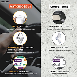 AUTOBOXCLUB EZ Pass Holder/Toll Pass Holder for Most US States/Toll Pass Windshield Mount/Easy to Install and Remove/with 4pcs Toll Pass Mounting Strips/UV-Protective (US Flag)