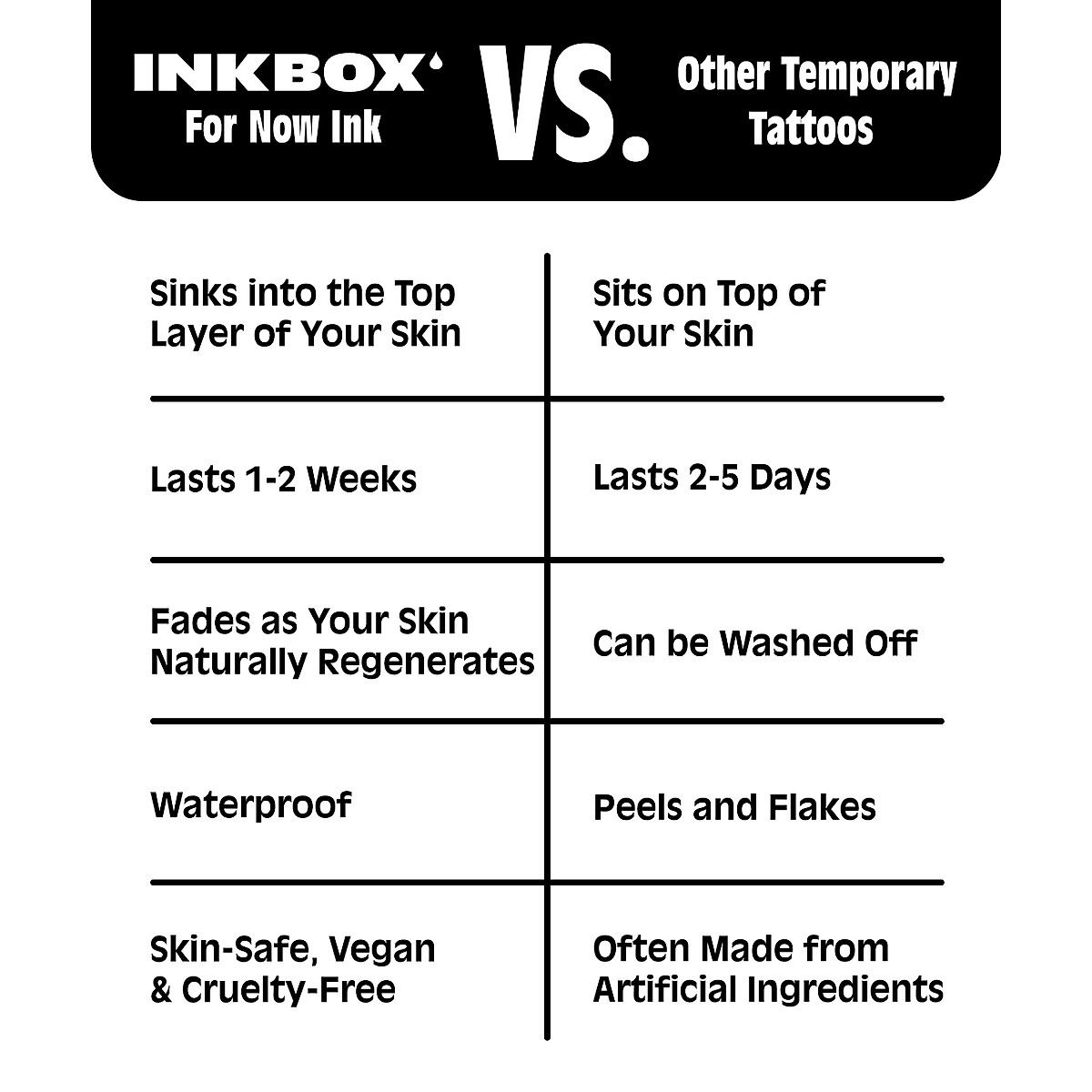Inkbox Temporary Tattoos, Semi-Permanent Tattoo, One Premium Easy Long Lasting, Water-Resistant Temp Tattoo with For Now Ink - Lasts 1-2 Weeks, Stego, 1 x 1 in