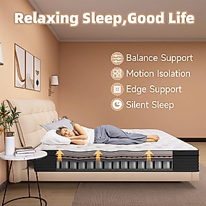 AICEHOME Twin Mattress, 14 Inch Individual Pocket Springs with Gel Memory Foam, Medium Firm Mattresses in a Box, Hybrid Twin Size Mattress with Pressure Relief