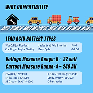 JUTA BTP600 Car Battery Load Tester Bad Cell Analyzer Auto 12V/24V 20-3000 CCA 240Ah Cranking Charging Test Tool for Automotive Motorcycle Heavy Duty Trucks