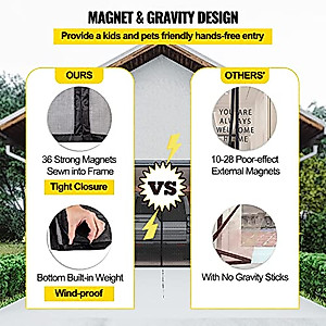 VEVOR Garage Door Screen, 18 x 7 ft for 2 Cars, 5.8 lbs Heavy-Duty Fiberglass Mesh for Quick Entry with Self Sealing Magnet and Weighted Bottom, Kids/Pets Friendly, Easy to Install and Retractable