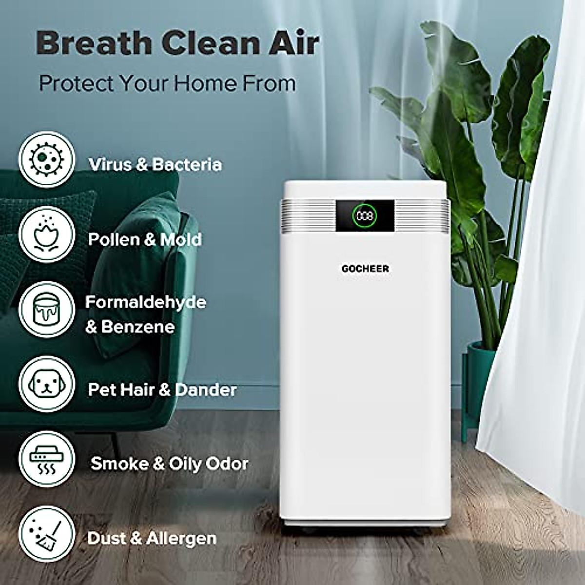 Gocheer Air Purifiers for Home Large Room, CADR 1000 Covers 2500 Sq ft, Captures 99.98% of Particle, H13 True HEPA Filter for Allergies Pets Smoke Asthma Quiet Extra Large Room Air Purifiers