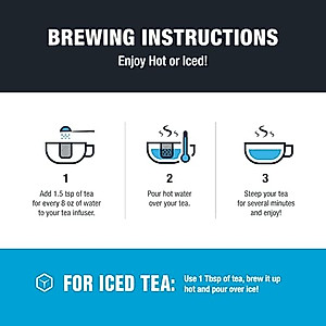 Tiesta Tea - Iced Tea Sampler Dry Flight Set | Loose Leaf | High to No Caffeine | Makes Cold Brew Iced Drink | Assorted Brew Sets with Herbal, Black, Fruit Blends & More | 8 Resealable Sample Pouches