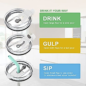 Zenbo 50 oz Mug Tumbler With Handle and Straw Lid | Stainless Steel Insulated Tumblers, Keeps Drinks Cold up to 34 Hours, Fit in Car Cup Holder, Dishwasher Safe,BPA Free