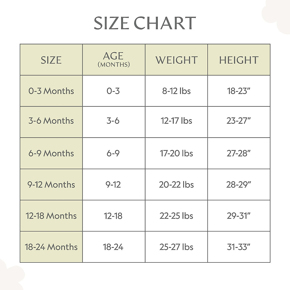 Turtle Footie for Baby - 95% Viscose from Bamboo, 5% Spandex - Soft Newborn Sleepwear, Baby Pajamas, Unisex Baby Clothes, Zipper Romper, Long Sleeve Footed Onesie - Turtle - Imported